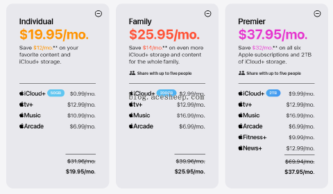 土耳其 iCloud 上车指南 - AceSheep