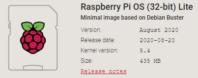 树莓派 Raspberry Pi OS (Raspbian) 新系统初始化 - AceSheep
